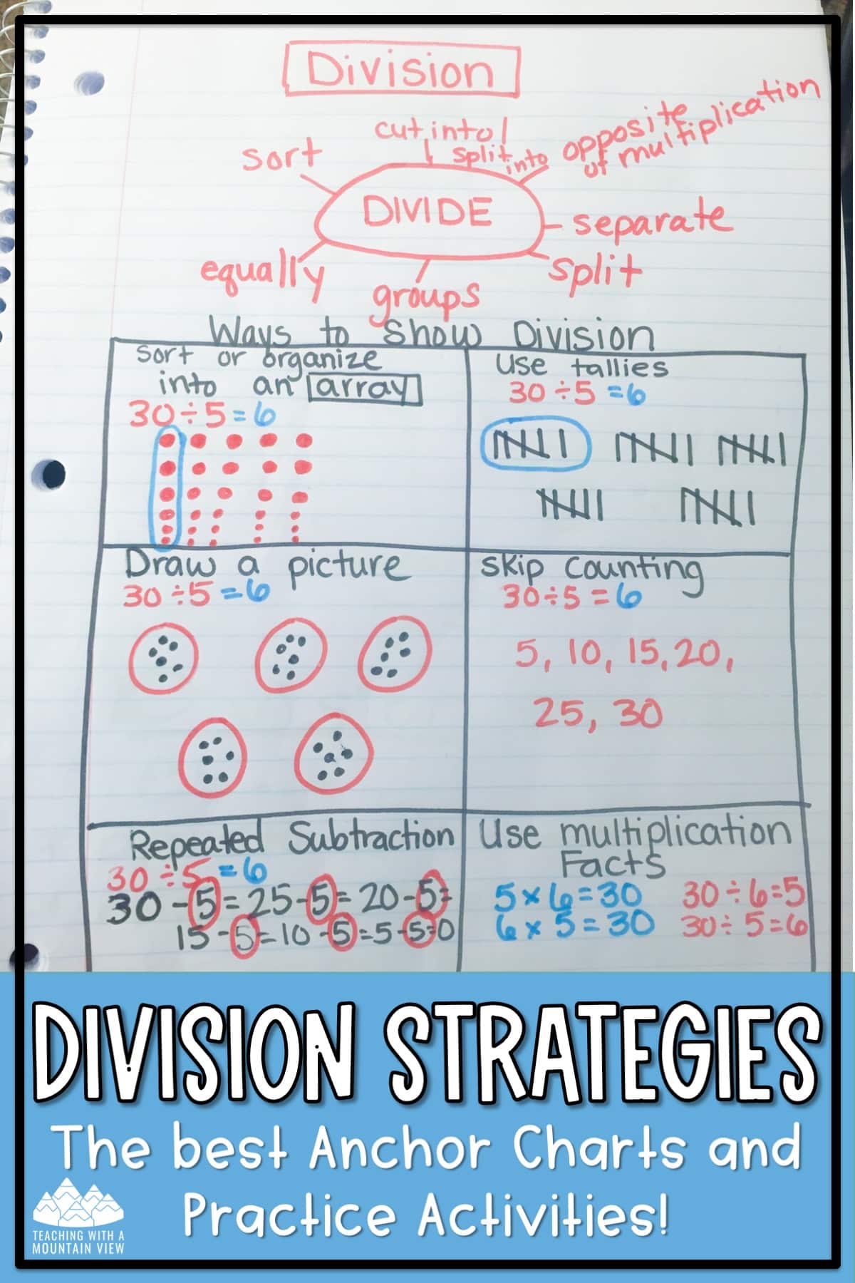 Teaching Division Strategies: The best Anchor Charts and Practice ...