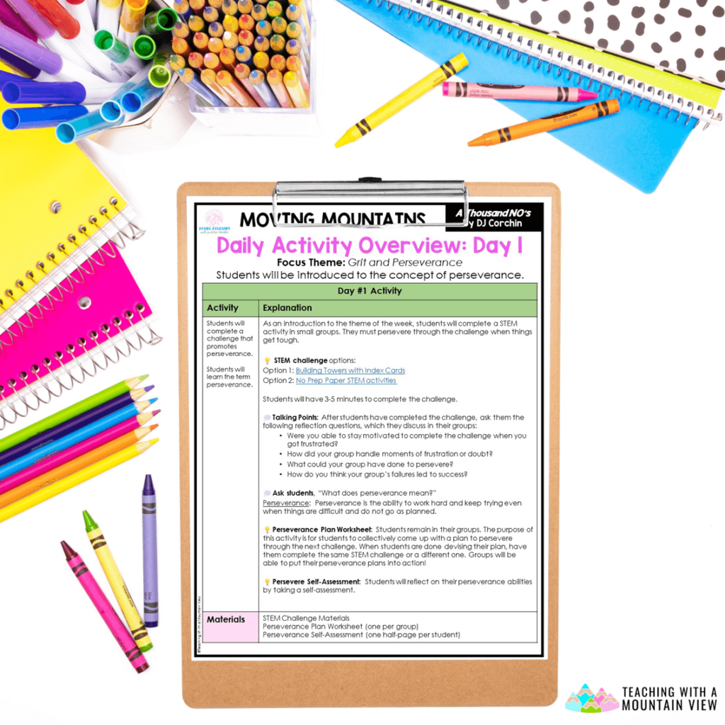 Building Perseverance and Grit | SEL Lessons and Character | A Thousand ...