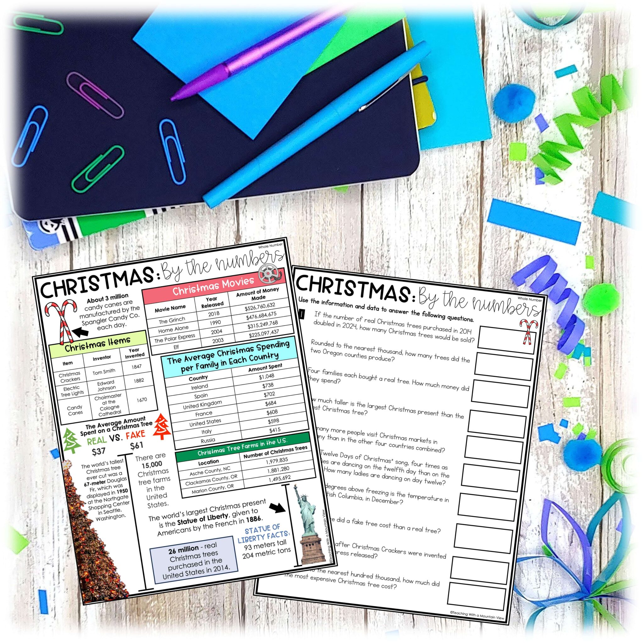 Christmas Math By the Numbers | Christmas Math Activity | Math ...