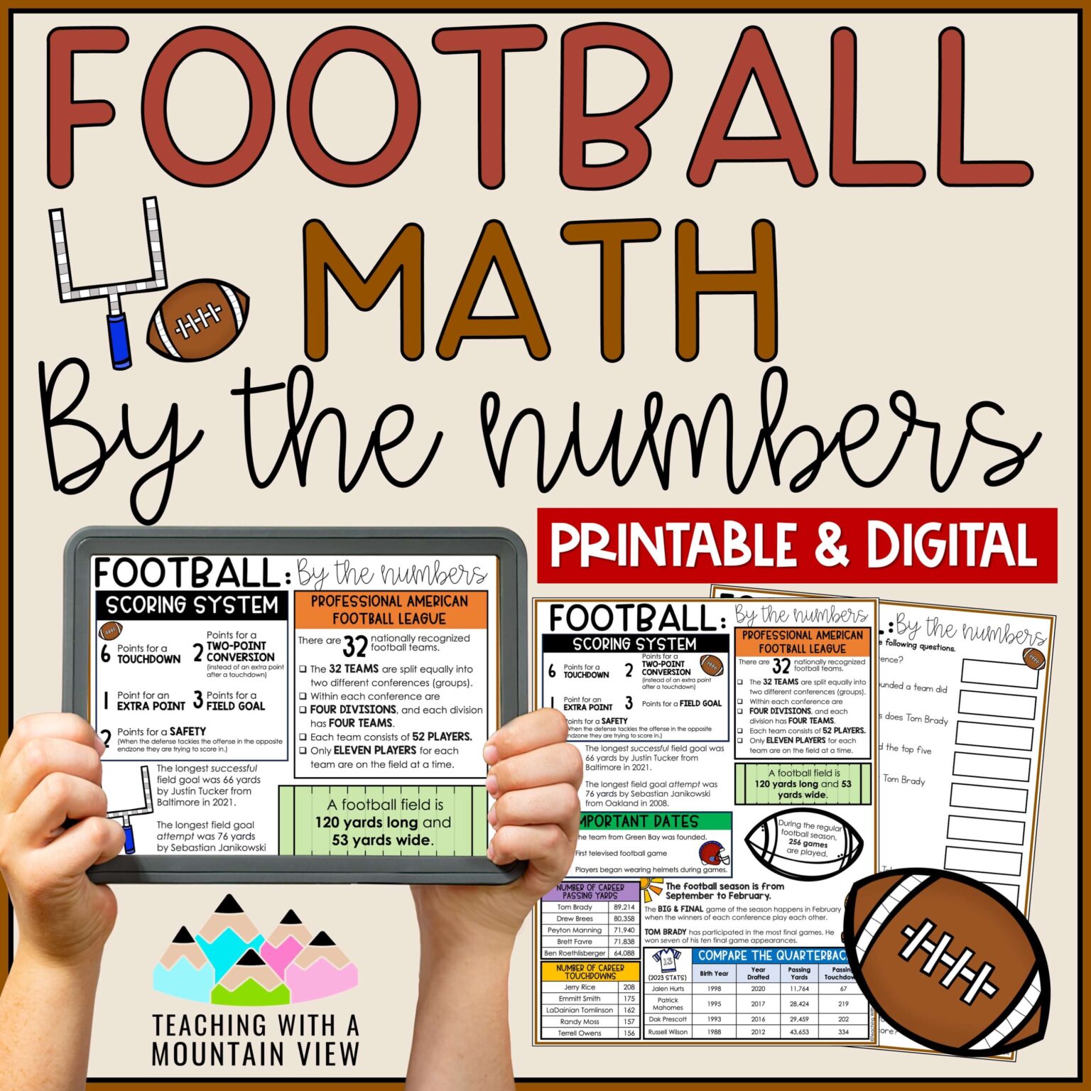 Football Sports Math By the Numbers | Math Enrichment Activity ...