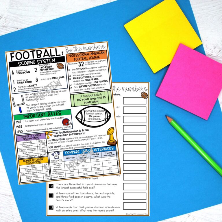 Football Sports Math By the Numbers | Math Enrichment Activity ...