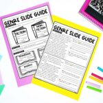 Author's Purpose Reading Lesson | Slideshow and Lessons - Teaching with ...