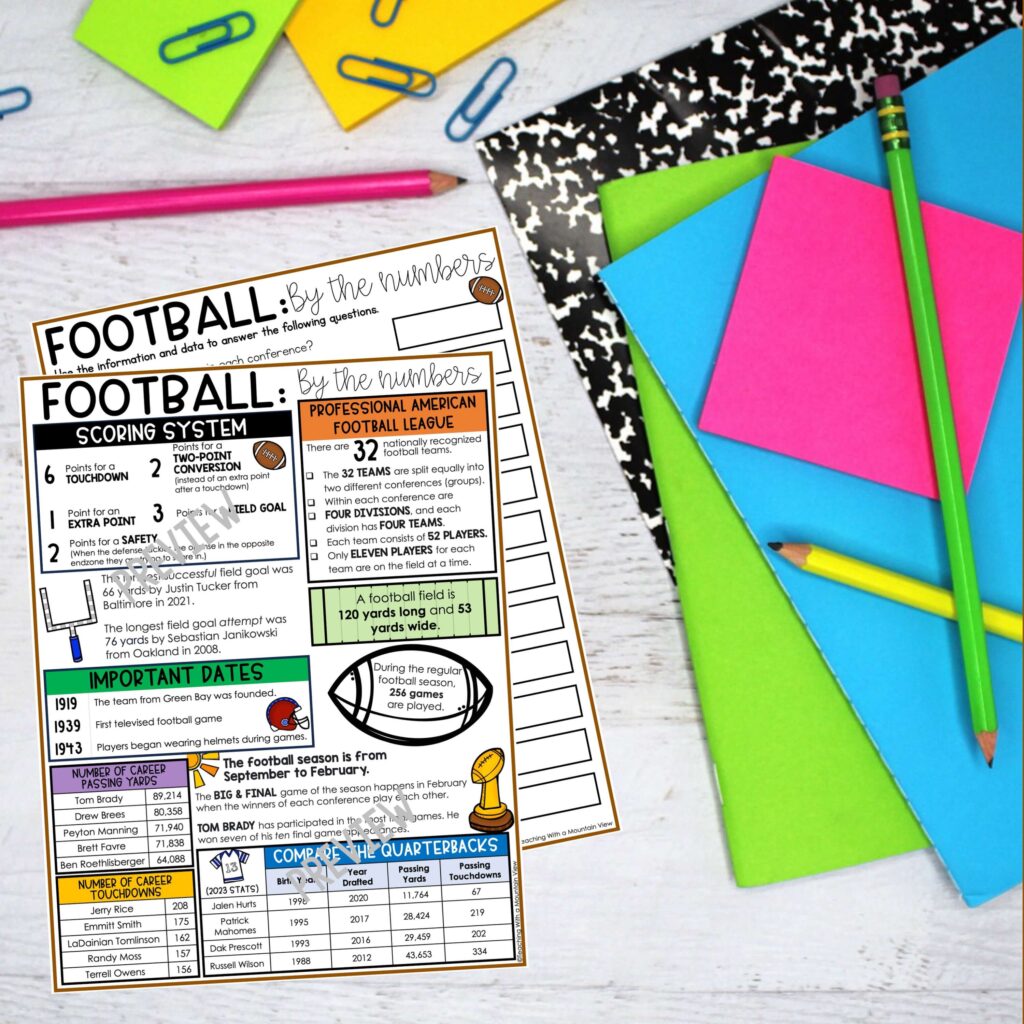 Football Sports Math By the Numbers | Math Enrichment Activity ...