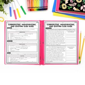 Summarizing, Paraphrasing, and Quoting Reading Lesson | Slideshow and ...