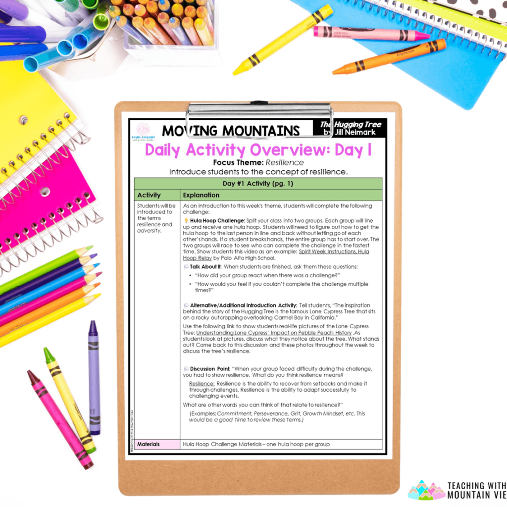 Building Resilience Lessons | Resiliency Skills for Kids | The Hugging ...