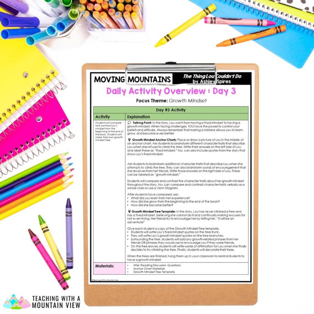 Growth Mindset Lessons | SEL Activities | The Thing Lou Couldn't Do ...