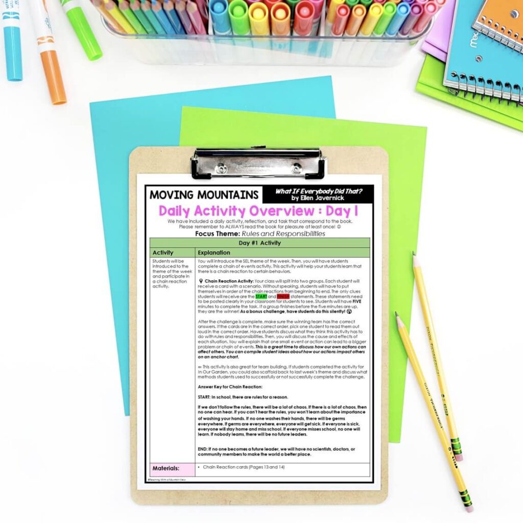 Classroom Rules and Responsibility Lessons | SEL Activities | Character ...