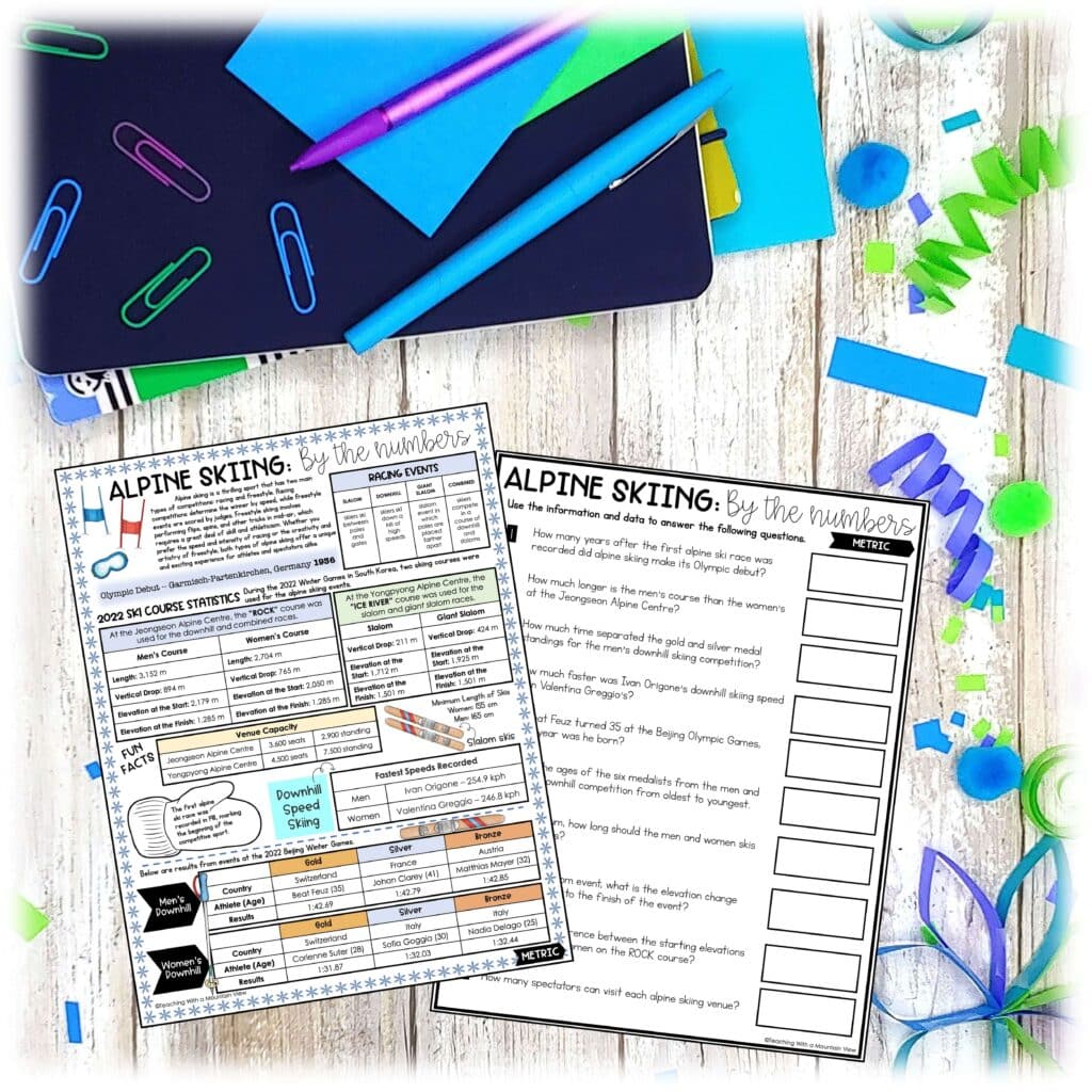 Winter Sports Math By the Numbers Activity | Winter Olympics - Teaching ...