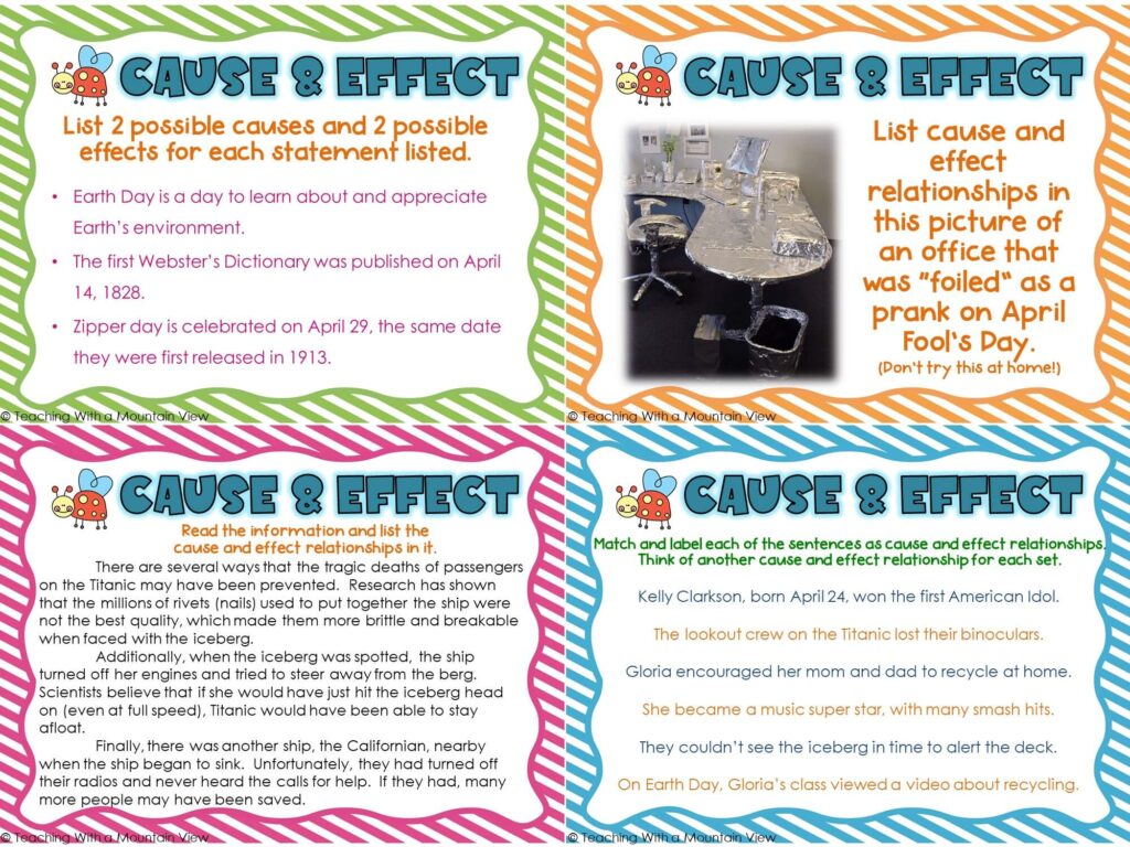 April Spring Reading Skills and Enrichment Task Cards - Teaching with a ...