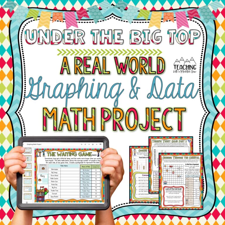 Math Projects BUNDLE | Real-World Activities for Math Skills - Teaching ...