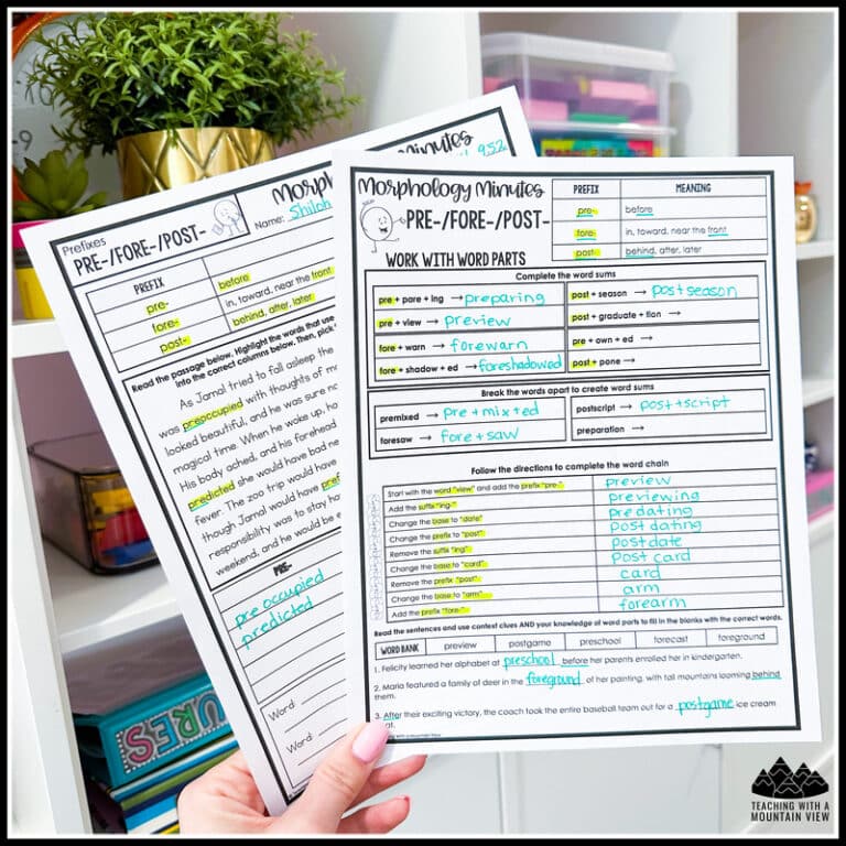 The Complete Guide to Teaching Prefixes and Suffixes - Teaching with a ...