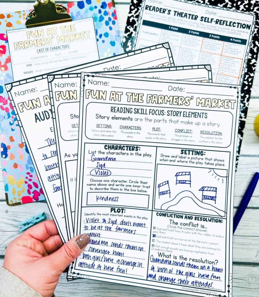 Spring Reader's Theater Scripts - Teaching with a Mountain View