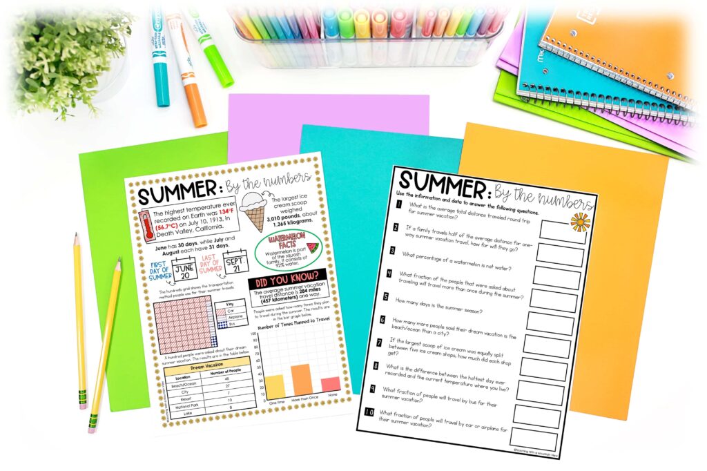 Summer Math By the Numbers | Math Enrichment Activity - Teaching with a ...