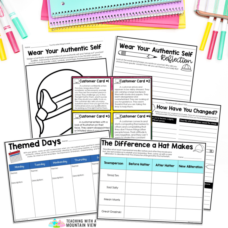 Being Yourself: Self-Awareness and Authenticity Activities | SEL ...