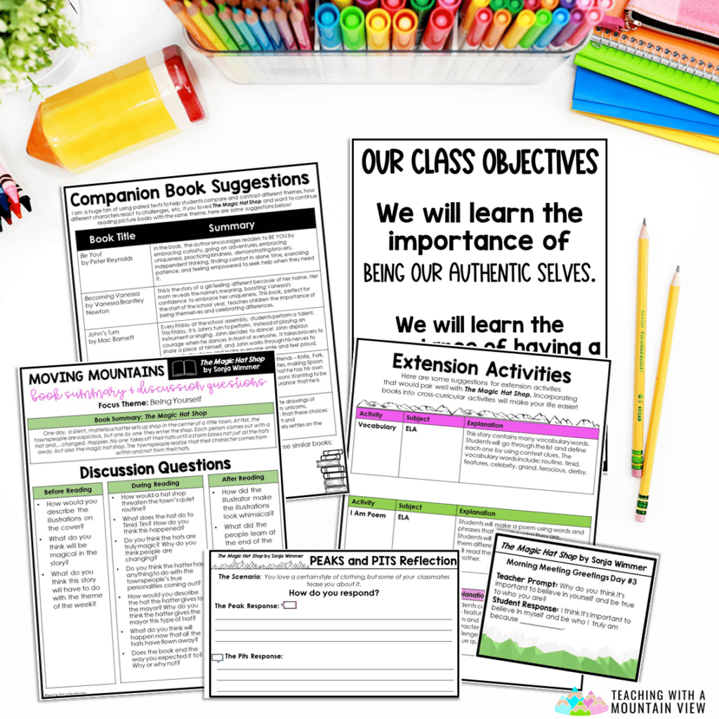 Being Yourself: Self-Awareness and Authenticity Activities | SEL ...