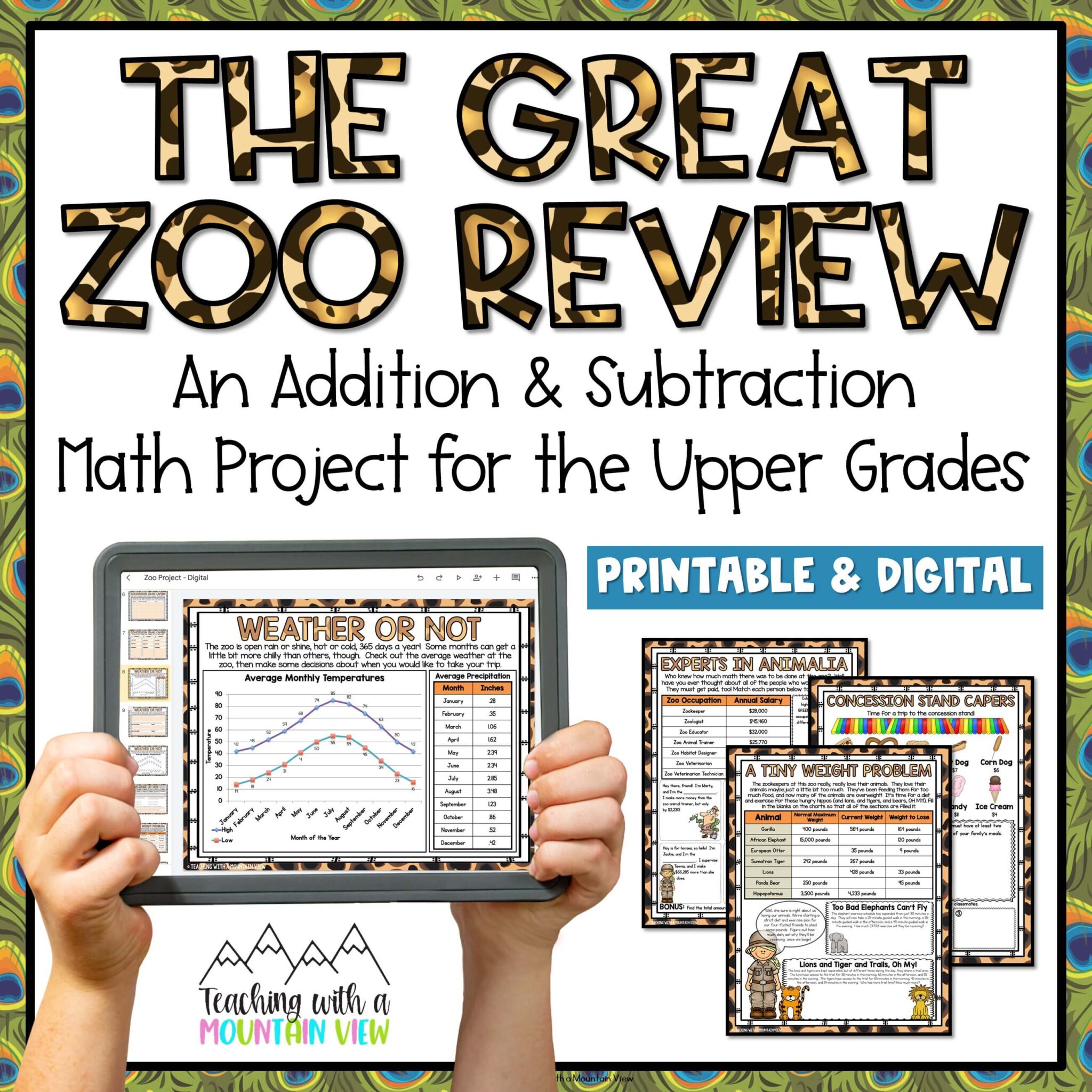 Addition and Subtraction Math Project | Operations | Real-World Zoo ...