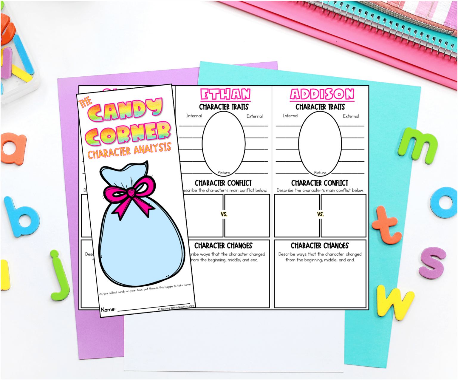 Character Traits Reading Project | Reading Comprehension Enrichment ...