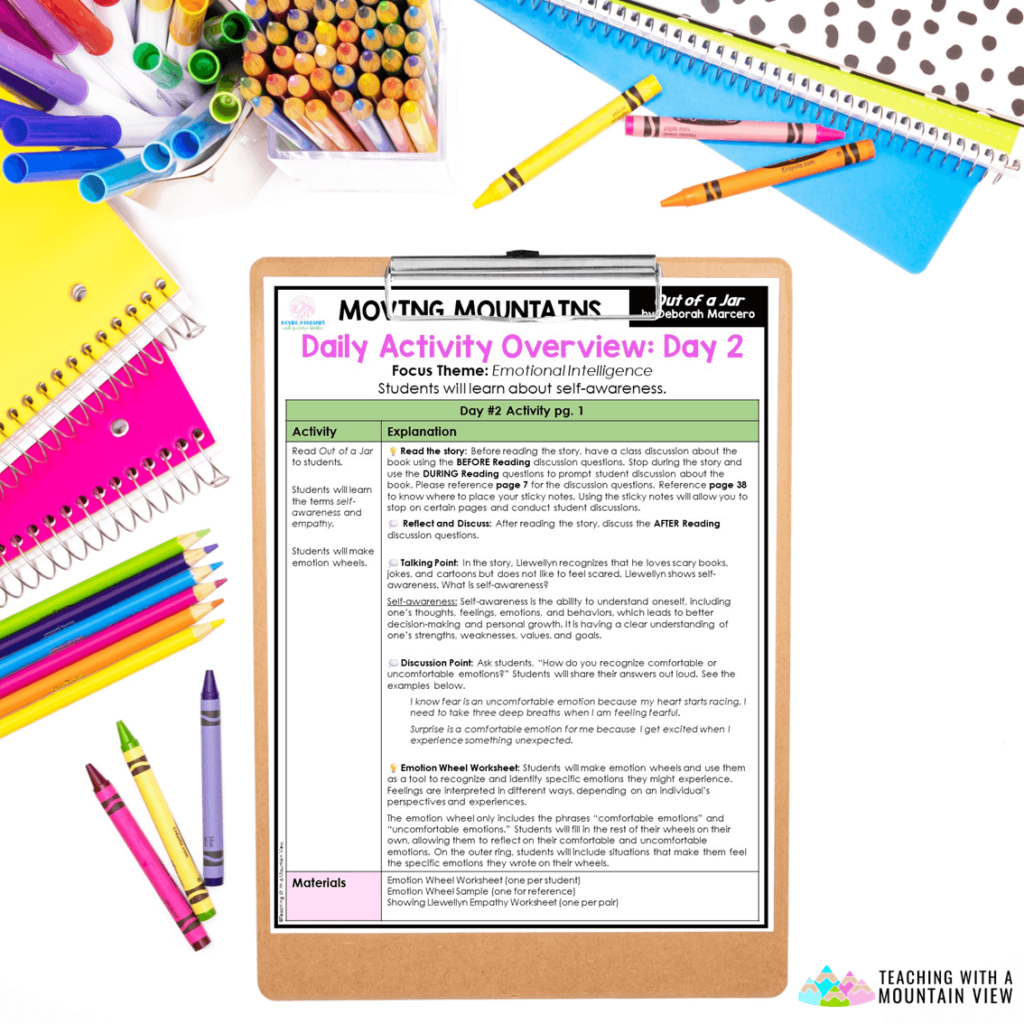 Emotional Intelligence Activities and Lessons for Kids | Out of a Jar ...