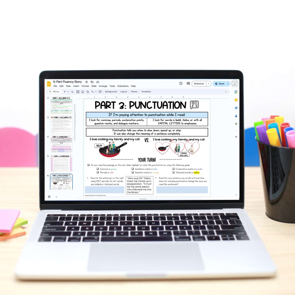Fluency Reading Flipbook | Comprehension, Pace, Expression, & Accuracy ...