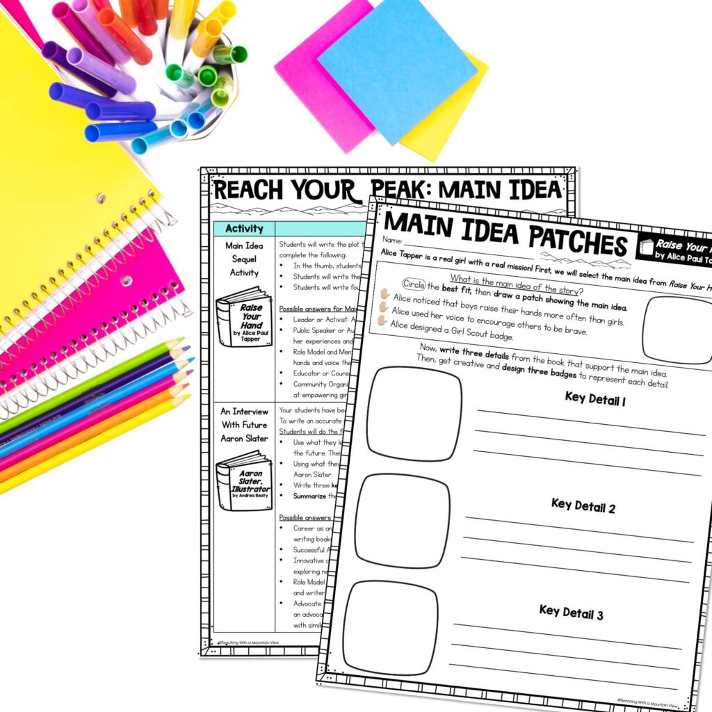 Main Idea Picture Book Companion | Read Aloud Lesson - Teaching with a ...