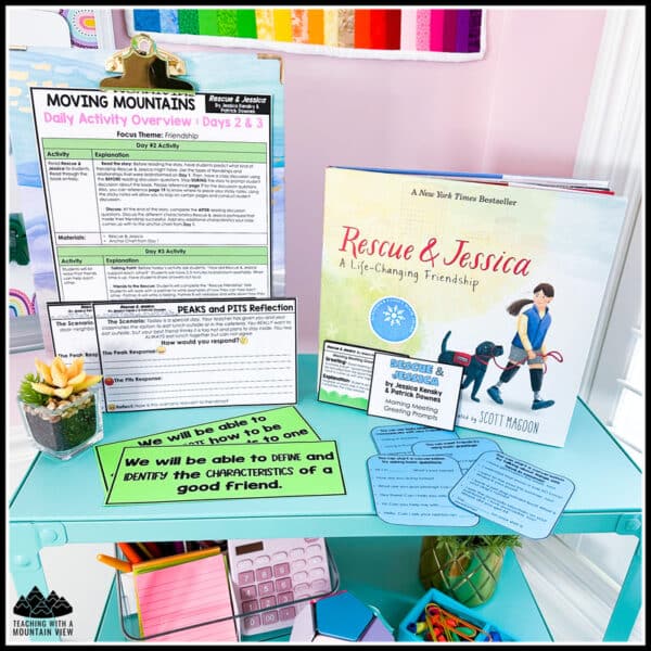 15 Unexpected Traits of Gifted Students - Teaching with a Mountain View