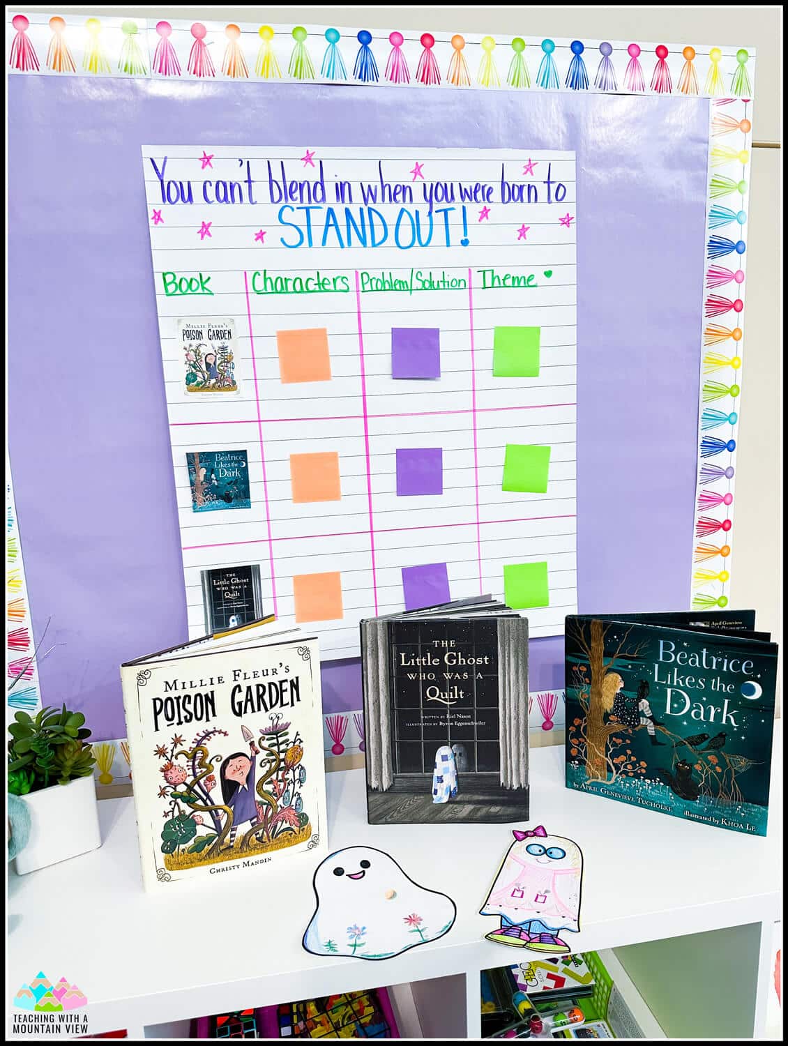 Upper Elementary Halloween Literacy Activities - Teaching with a ...