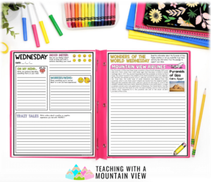 Daily Journal | Writing, Self-Reflection, Character Development | SEL ...