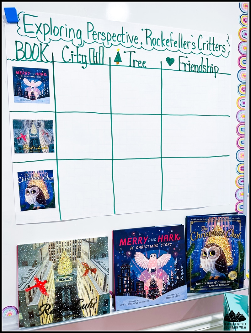 Free Rockefeller Christmas Tree Literacy Activities - Teaching with a ...