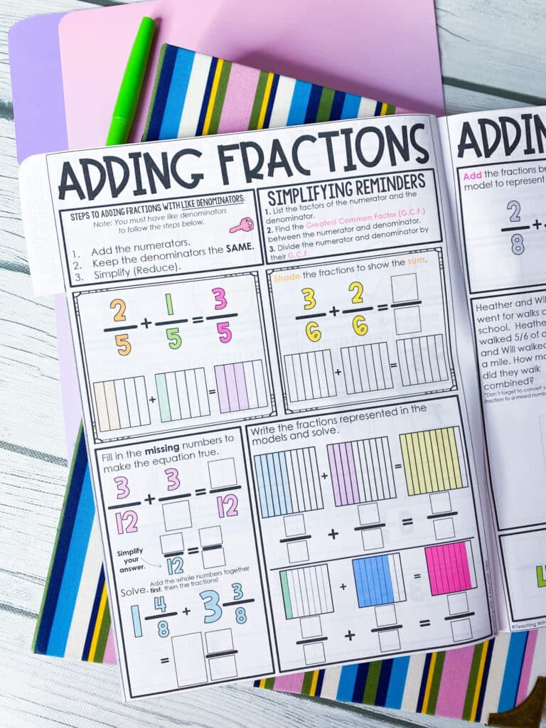 Fraction Operations Lesson - Teaching with a Mountain View