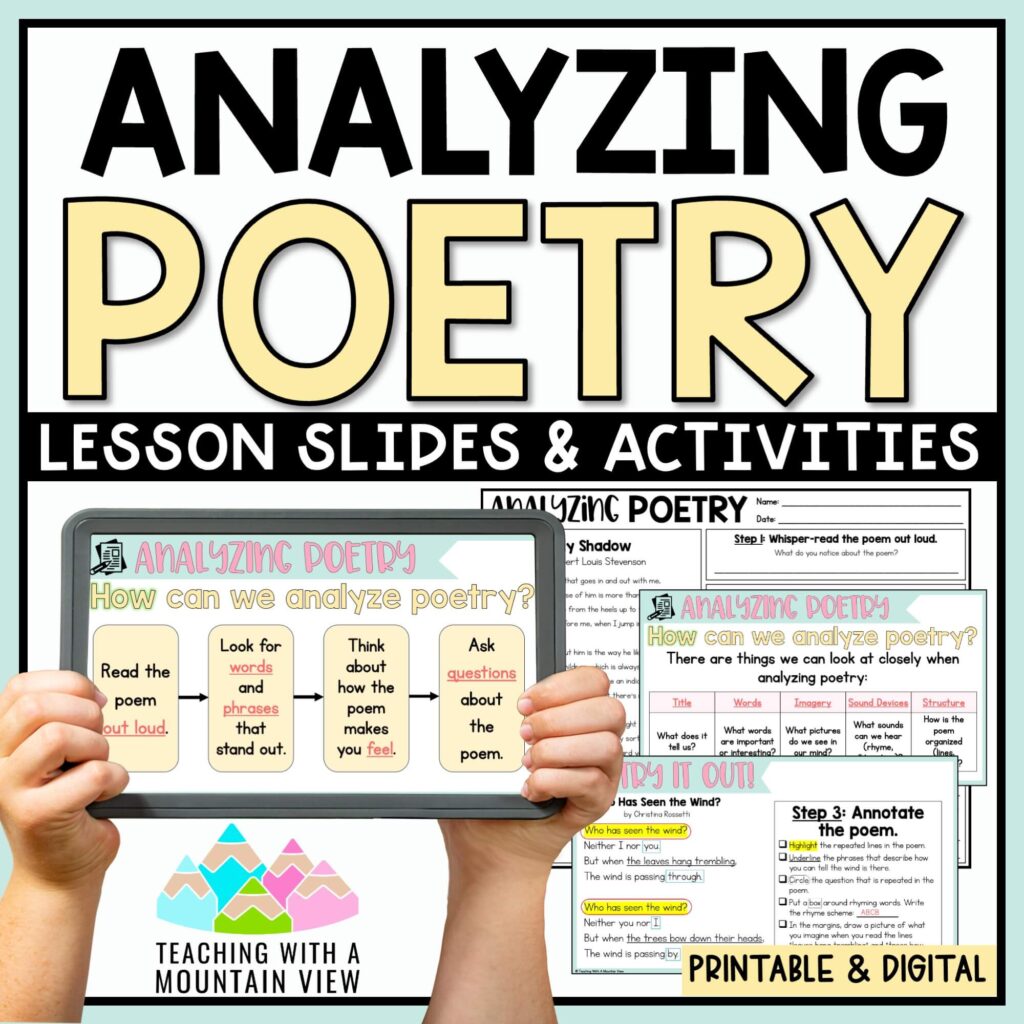 Analyzing Poetry Lesson Slides | Step-by-Step Poetry Analysis ...