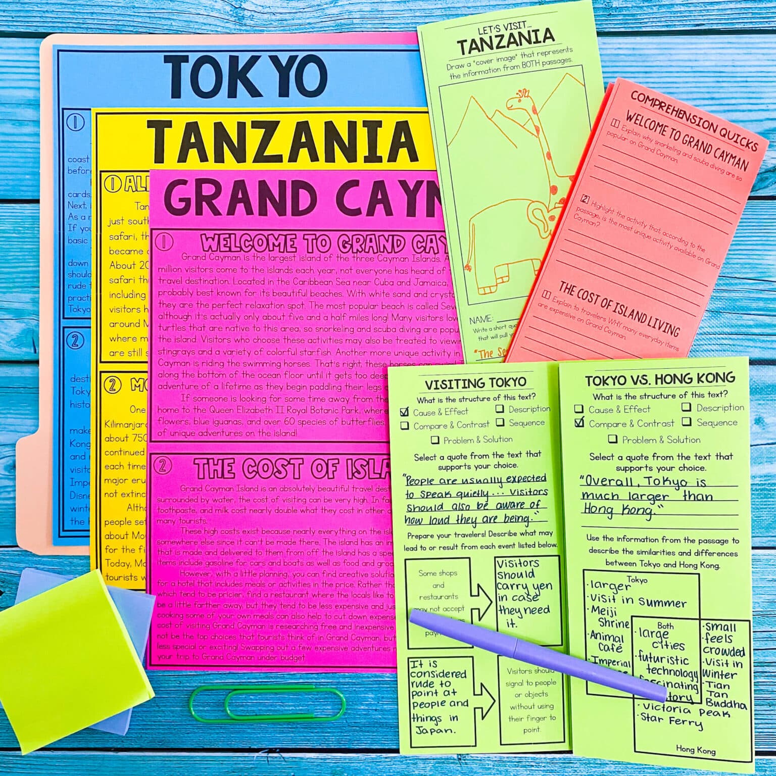 Informational Text Structure Activity - Teaching with a Mountain View