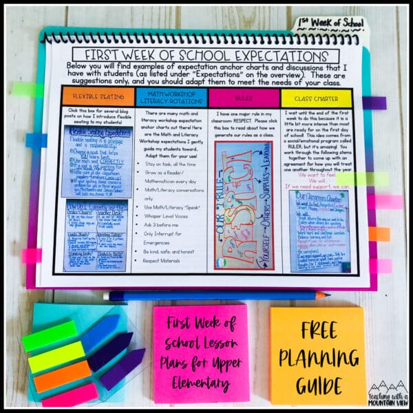 What To Teach On The First Day of School: FREE First Day of School ...