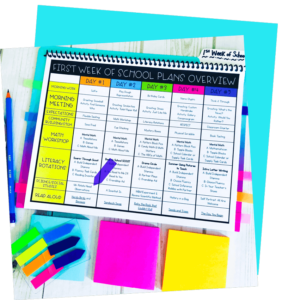 What To Teach On The First Day of School: FREE First Day of School ...